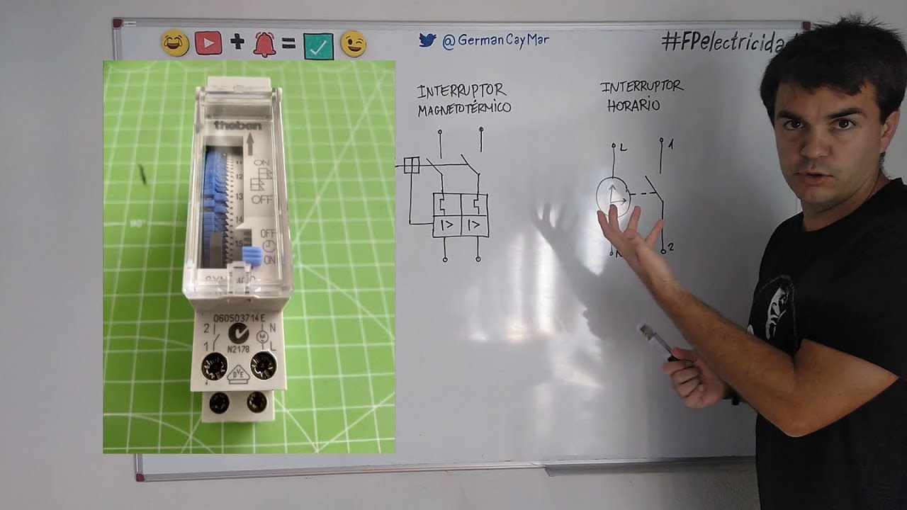 Descubre todo acerca de la simbología de los interruptores: guía ...