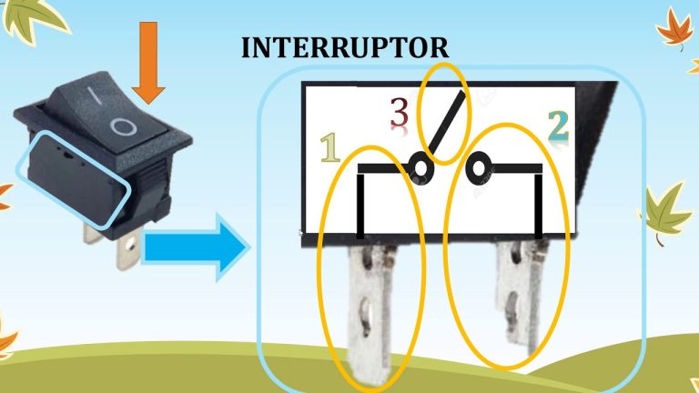 Todo lo que necesitas saber sobre el símbolo del interruptor ...