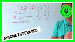 Guía completa sobre la simbología del magnetotérmico: ¡domina su ...